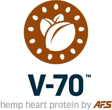 Applied Food Sciences, Inc. | Innovative Functional Organic Ingredient ...