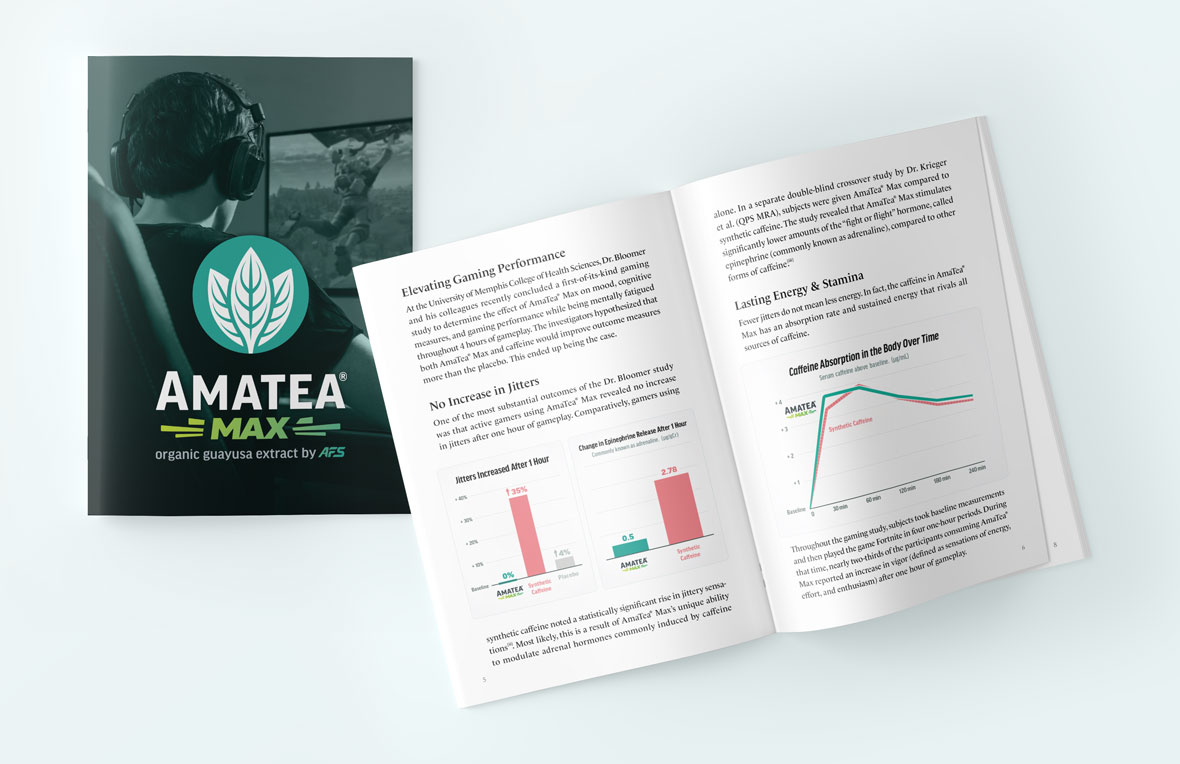 NooTropic Energy Study with AmaTea Max — Applied Food Sciences, Inc.
