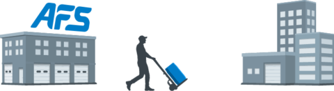 About — Applied Food Sciences, Inc.